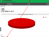 Vulnerabilitymanagementkj Tryhackme Writeups