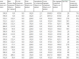 Github Kyushik Predictive Uncertainty Estimation Using Deep Ensemble
