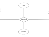 Github Learnathon By Geeky Solutions Celestial Syntax Repository For
