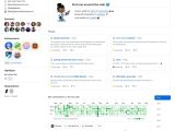 Github Maxrohowsky Best Github Profile Readme Curated List Of