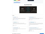 Github Maxrohowsky Best Github Profile Readme Curated List Of