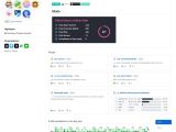 Github Maxrohowsky Best Github Profile Readme Curated List Of
