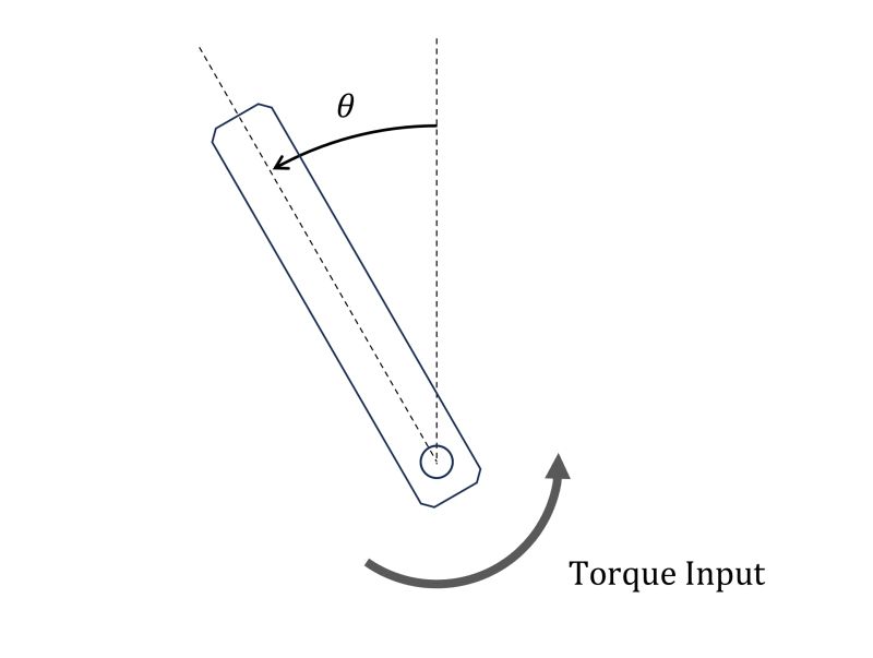 Github Mizuhoaoki Python Simple Mppi Python Implementation Of Mppi - HD Space Images for Desktop