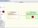 Modeler Modeler Building Models Creating Elements Diagpalette
