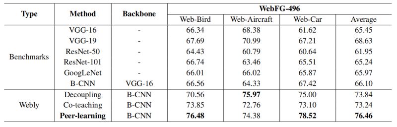 Github Nust Machine Intelligence Laboratory Nust Machine Intelligence - Modern Space Design - Desktop
