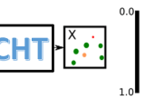 Github Nanoscopyai Specht Jl Specht Is A Julia Implementation Of A