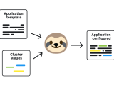 Github Openlizz Lizz Cli To Facilitate The Creation Of A Flux2