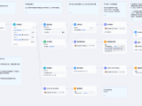 Github Pgshen Dify App Template Dify优质应用模板