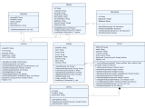 Github Quancters Swe Assignment