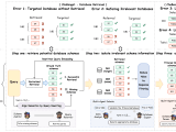Github Satissss Linkalign Emnlp 2025 Main Linkalign Scalable