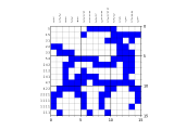 Github Sergears Nonogram Solver A Simple Code To Solve Nonogram Puzzles