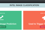 Github Theaimagics Intel Image Classification With Pytorch