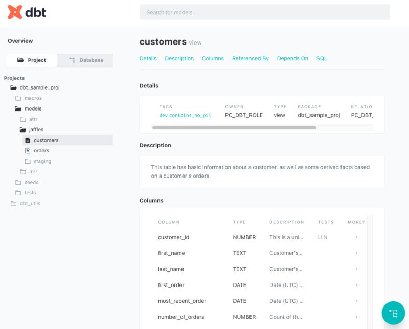 Github Dbt Msft Dbt Msft Docs - 4K Minimal Pictures for Desktop