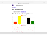 Github Therobbrennan Explore Data Visualization With Nextjs Github