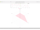 Github Therobbrennan Explore Data Visualization With Nextjs Github