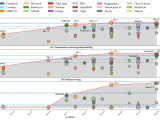 Github Ubiquitouslearning Slm Survey