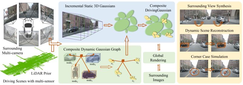Github Vdigpku Formula - Elegant Desktop Vintage Pictures | Free Download