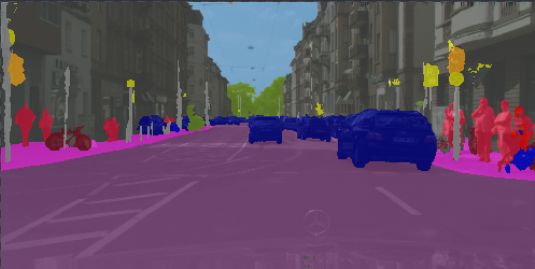 Github Vainf Deeplabv3plus Pytorch Pretrained Deeplabv3 And - Sunset Illustrations - Modern Desktop Collection