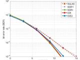 Github Wangchangjen Matlab Ide