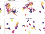 Github Xiaohan Chen Tfpred An Official Code For Paper Tfpred