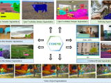 Github Aim Uofa Cosine Iccv 25 Unified Open World Segmentation