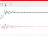 Github Anamsigit Realtime Simulator Pid Controller Python Based Real