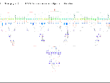 Github Anamud Grain Graphs Prototype Implementation Of Grain Graphs