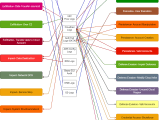 Github Archanchoudhury Cloud Mitre Mapping This Has Been Created For