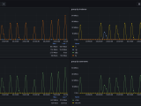Github Arloor Rust Http Proxy 基于rust的正向代理 反向代理和静态资源托管 Forward Proxy