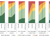 Github Aster Test Generation Aster