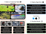 Github Binary Husky Unreal Map Multiagent Research Environment