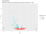 Github Bioconductor Source Glmgampoi Github