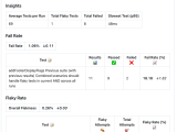 Github Test Reporter Actions Github Marketplace Github