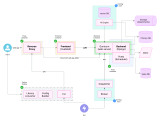 Github Datsproject Ciso Ciso Assistant Is A One Stop Shop For Grc