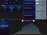 Github Dj Nitehawk Felicity Inverter Monitor Monitoring Application