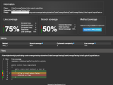 Github Djek Sweng Article Dotnet Code Coverage Testing Code Coverage