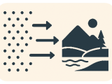 Github Dsgiitr Diffusion Everything Github