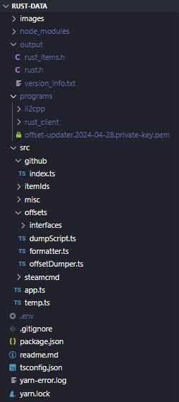 Github Etr Dev Rust Data Github Bot To Automatically Dumps Rust - Download Gorgeous Gradient Art | 4K