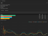 Github False Spring Gbfr Logs Gbfr Logs Lets You Track Damage