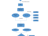 Github Ganesh Arch Flexmoney Assignment