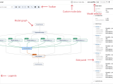 2 User Guide Google Ai Edge Model Explorer Wiki Github
