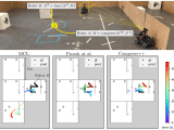 Github Idsia Robotics Collaborative Monte Carlo Localization