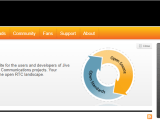 Ignite Realtime Github