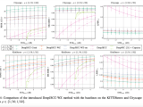 Github Ipc Lab Deepjscc Wz Implementation Of Distributed Deep Joint