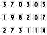 Github Isee15 Card Ocr 身份证识别ocr Github