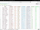 Github Jonaraphael Csv Seamlessly Display And Edit Csvs In Visual