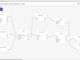 Github Jrkmk45 Database Schemas Editor