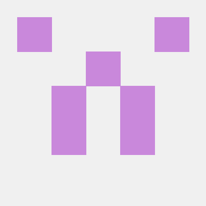 Highcharts Examples Codesandbox