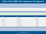 Github Keerti1924 Python Flask Crud App Python Flask Web Application