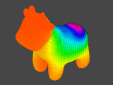 Github Komietty Unity Vectorfield Vector Field Library Using